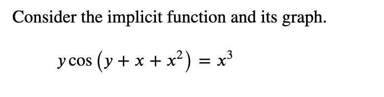 Solved Consider the implicit function and its graph. y cos | Chegg.com