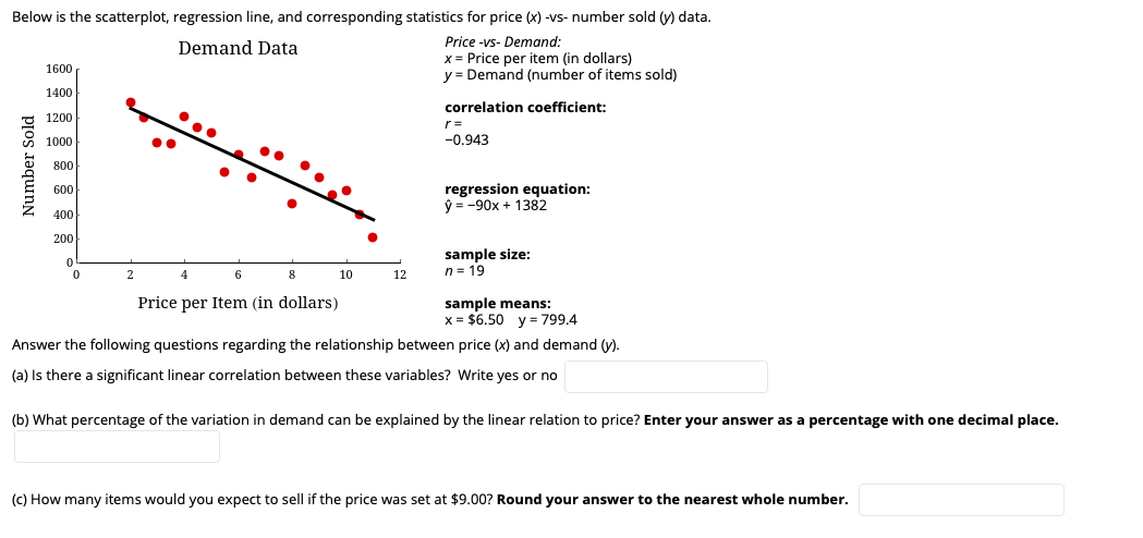 Solved Below is the scatterplot, regression line, and | Chegg.com