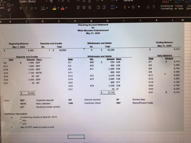 Solved ame Insert Data Review View Draw Page Layout Calibri | Chegg.com