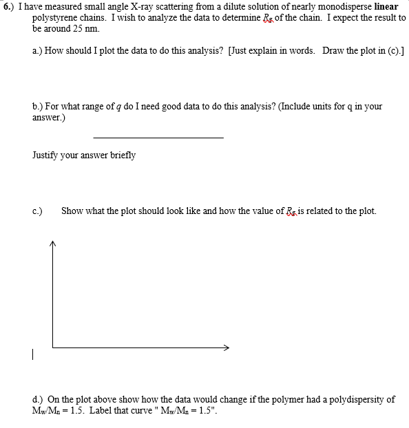 Solved I have measured small angle X-ray scattering from a | Chegg.com