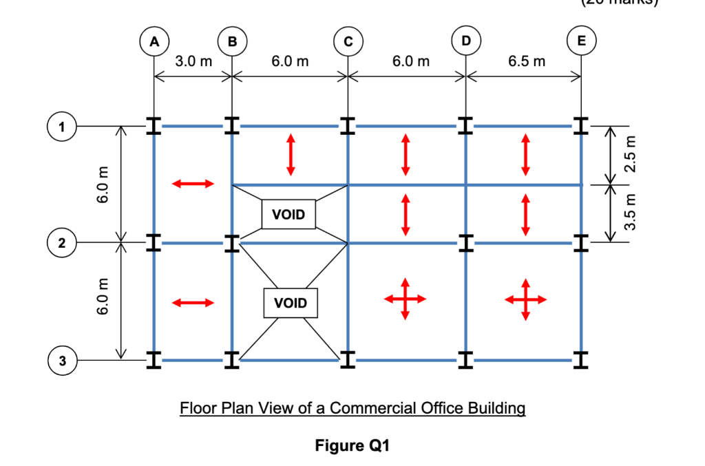 Solved Question 1 Figure Q1 shows a typical floor plan | Chegg.com