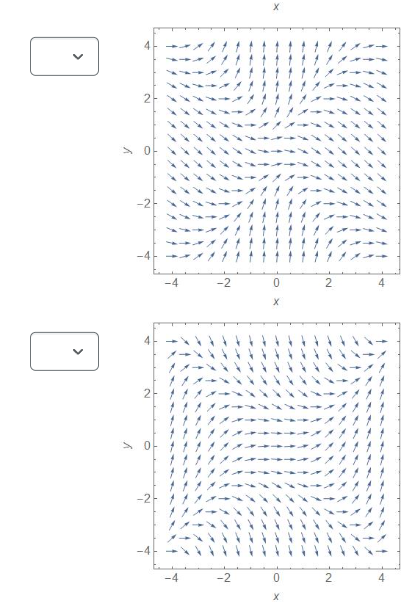 Solved Consider The Ordinary Differential Equations Odes