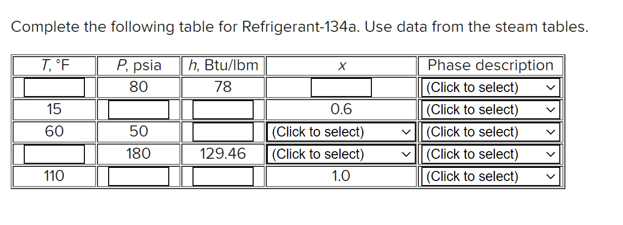 Solved Complete the following table for Refrigerant-134a. | Chegg.com