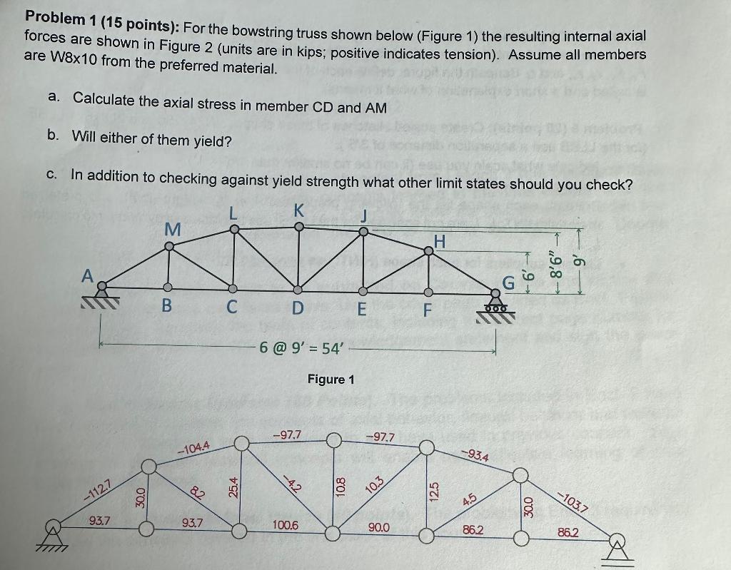 Solved Problem 1 (15 points): For the bowstring truss shown | Chegg.com