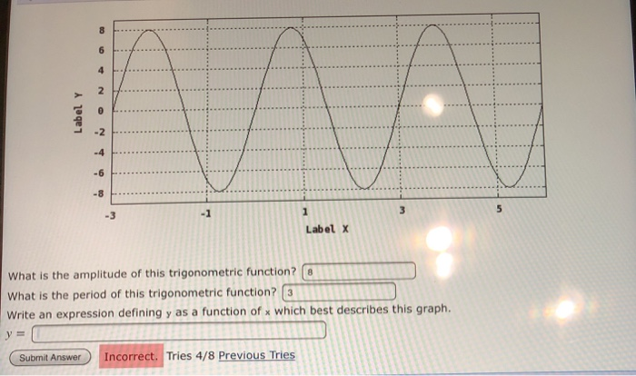 Solved what is the amplitude, period, and an expression | Chegg.com