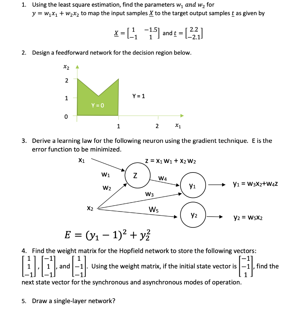 Solved 1 Using The Least Square Estimation Find The