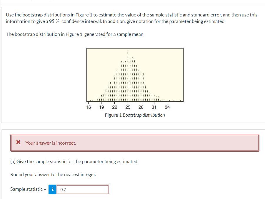 Solved Use The Bootstrap Distributions In Figure 1 To