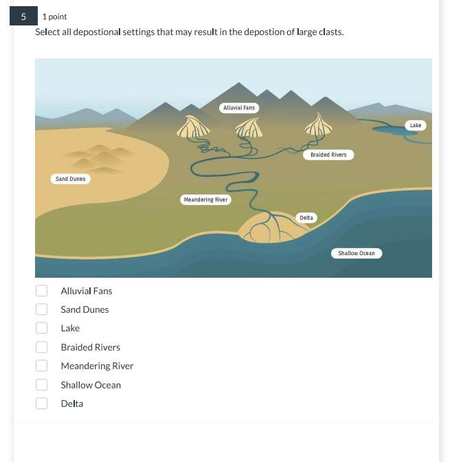 Solved 1 point Select all depostional settings that may | Chegg.com Solved 1 point Select all depostional settings that may | Chegg.com