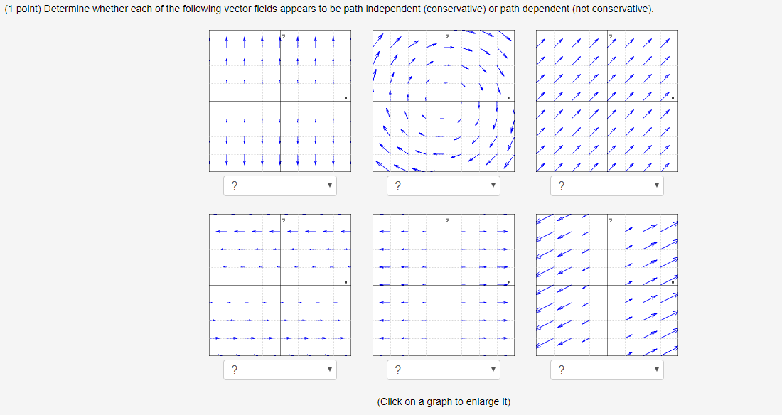 Solved (1 point) Determine whether each of the following | Chegg.com