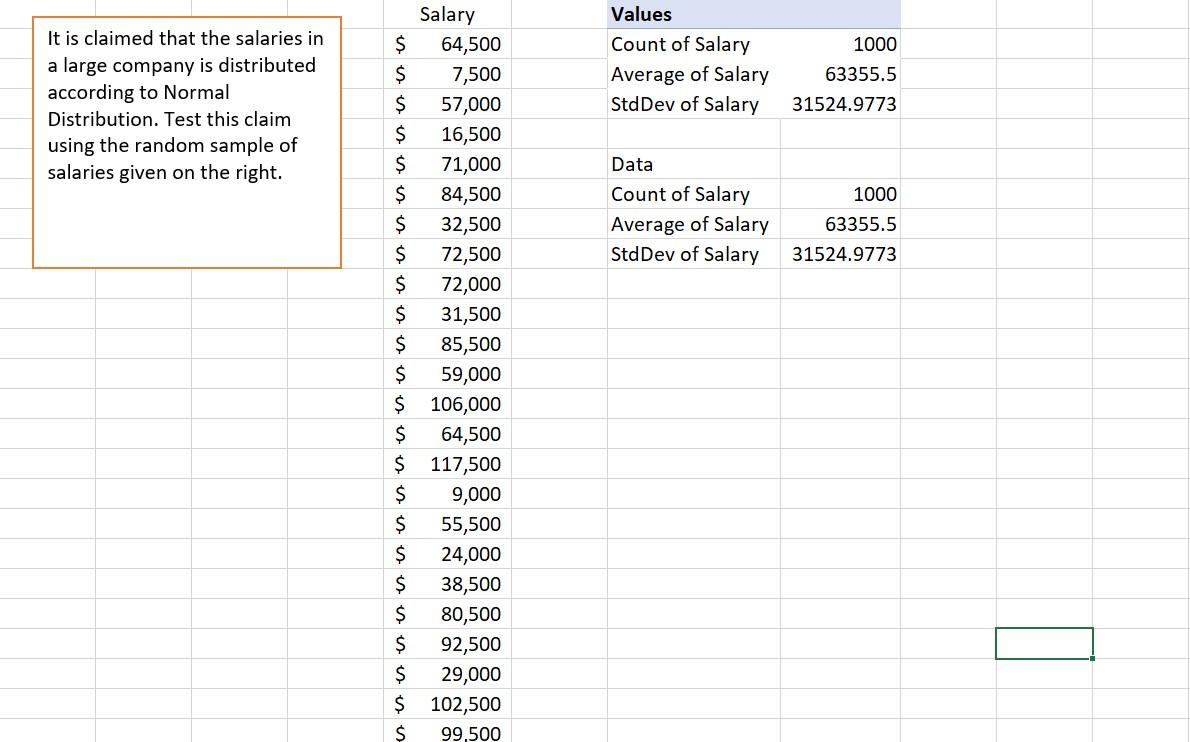 Solved What do I do next? I am supposed to use the | Chegg.com