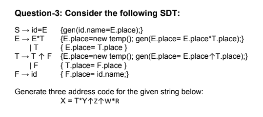 Solved Question-3: Consider the following SDT: Sid=E | Chegg.com