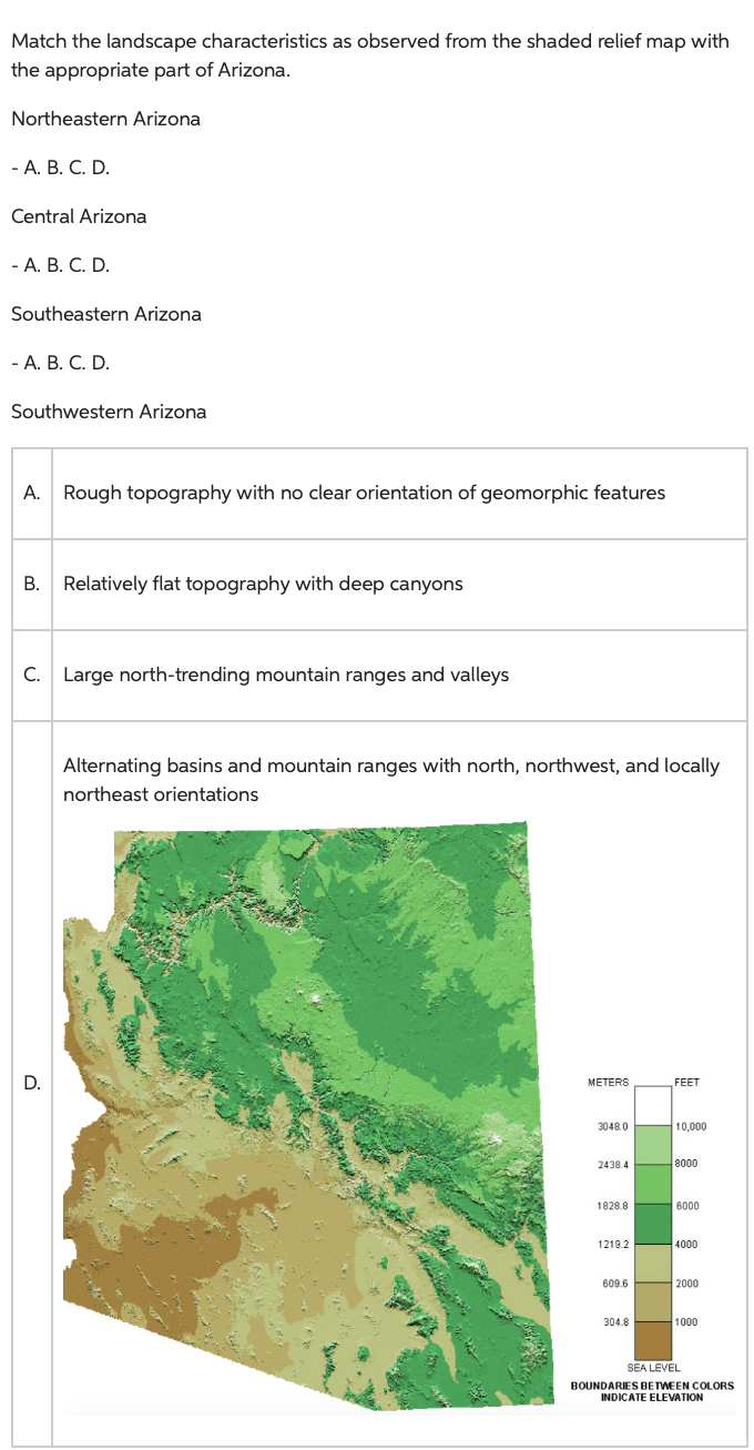 Solved Match the landscape characteristics as observed from | Chegg.com Solved Match the landscape characteristics as observed from | Chegg.com