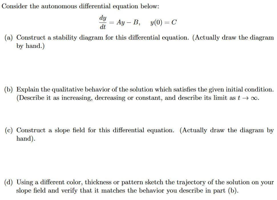 Solved Consider the autonomous differential equation below: | Chegg.com