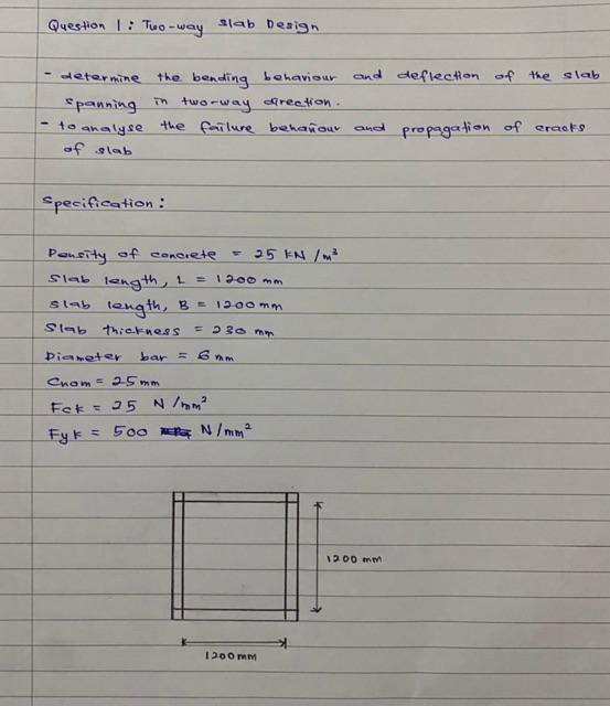 Solved Question 1: Two-way slab Design - determine the | Chegg.com