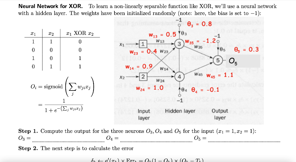 Solved please solve the machine learning question do not | Chegg.com