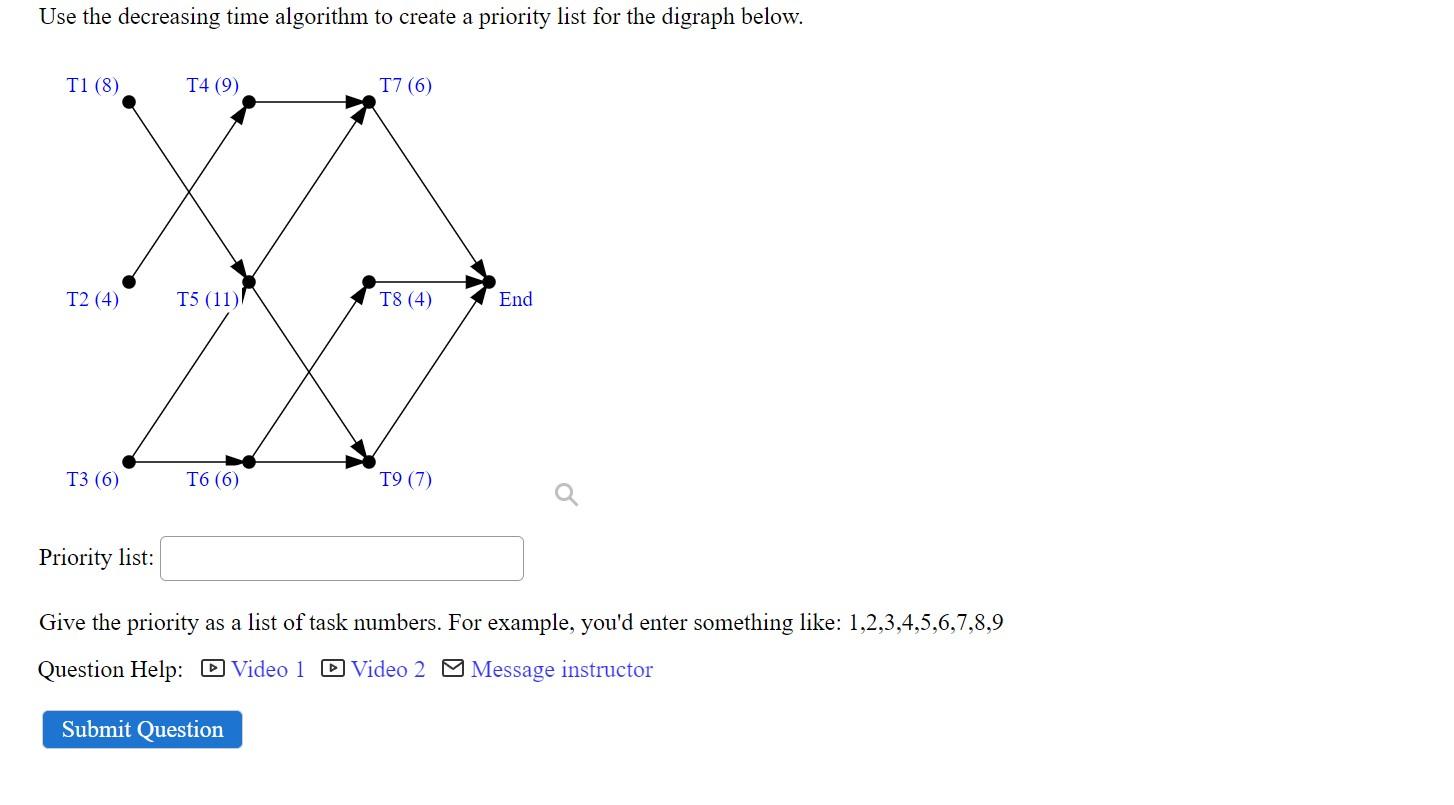 Solved Use The Decreasing Time Algorithm To Create A