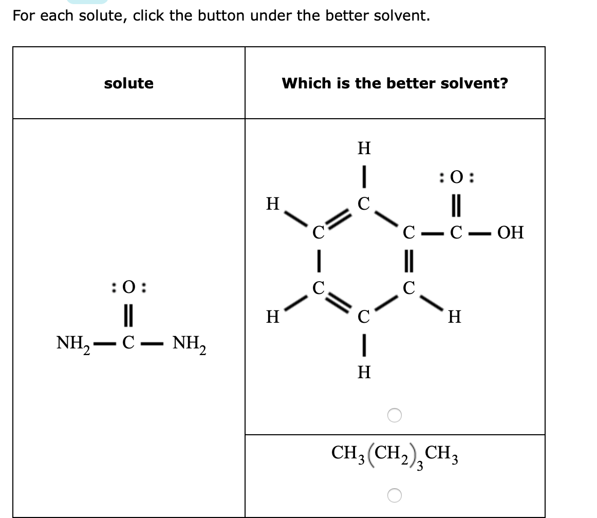 Solved For each solute, click the button under the better | Chegg.com