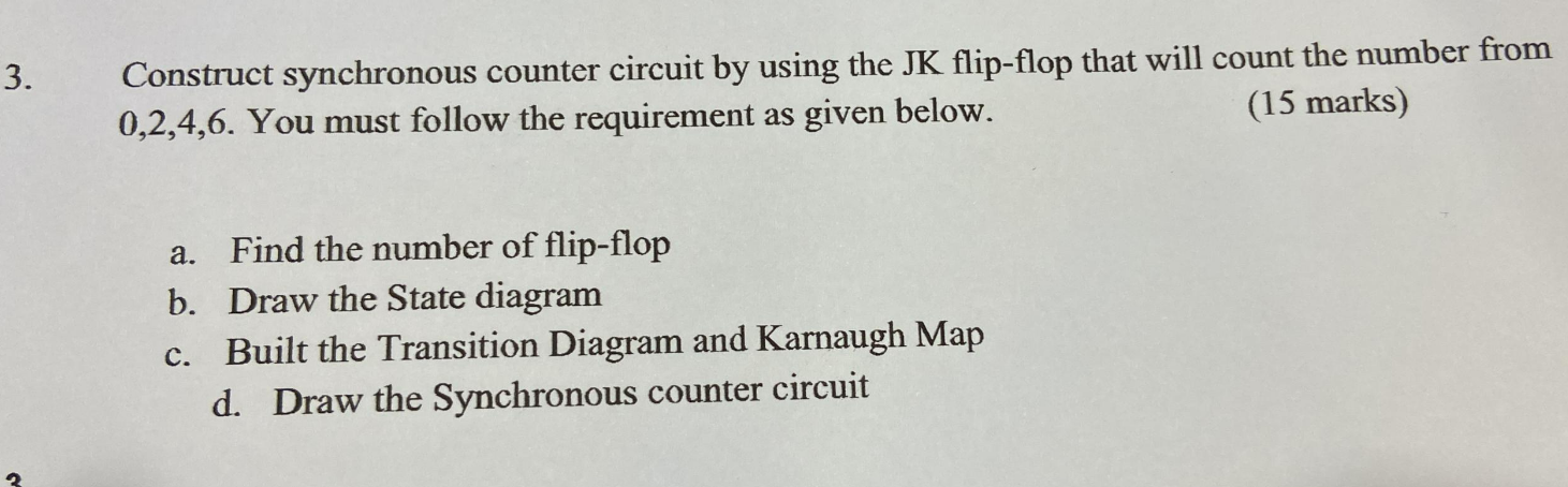 Solved Construct synchronous counter circuit by using the JK | Chegg.com