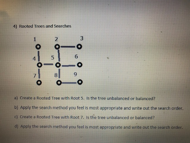Solved 4) Rooted Trees and Searches 2 3 4 5 6 9 a) Create a | Chegg.com
