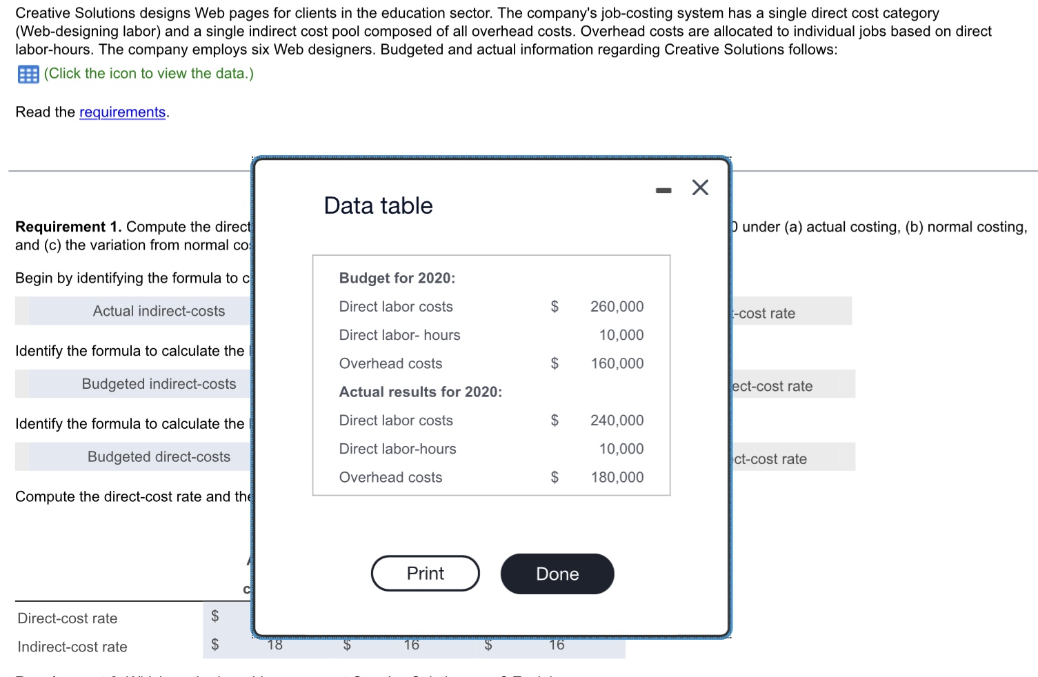 Solved Requirements 1. Compute the direct-cost rate and the | Chegg.com