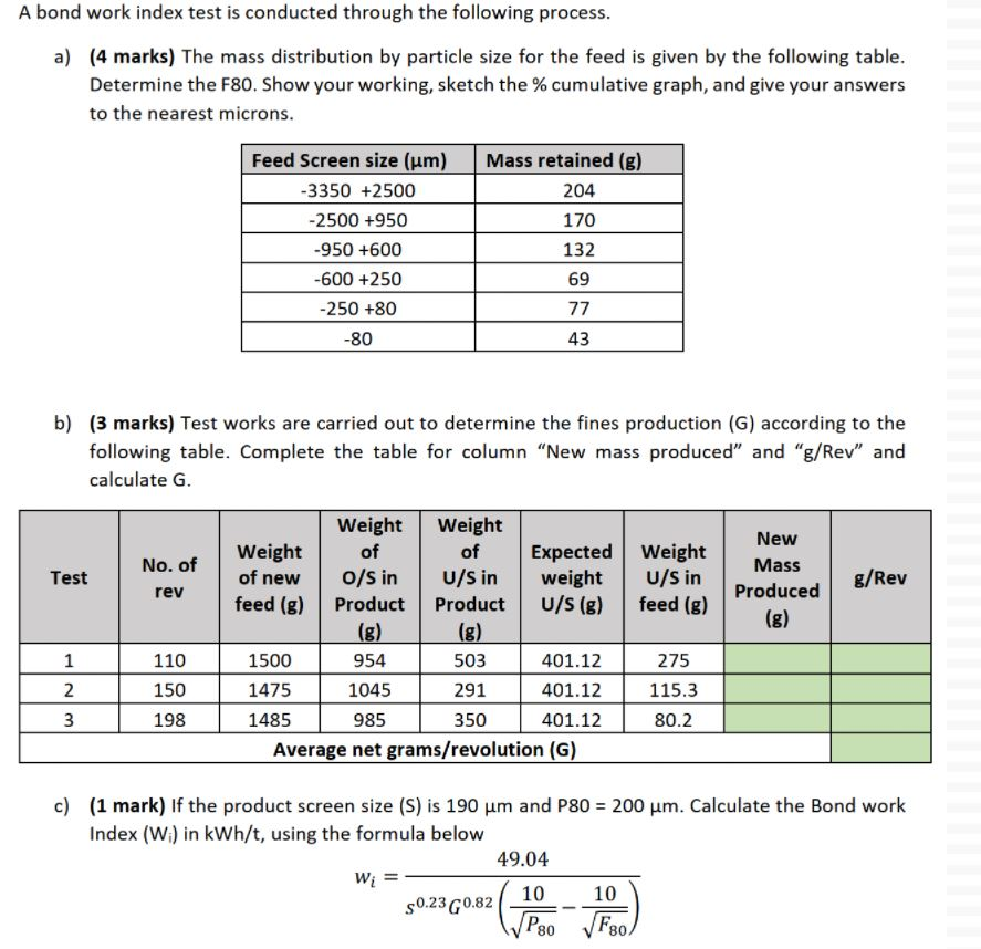 Solved A bond work index test is conducted through the | Chegg.com