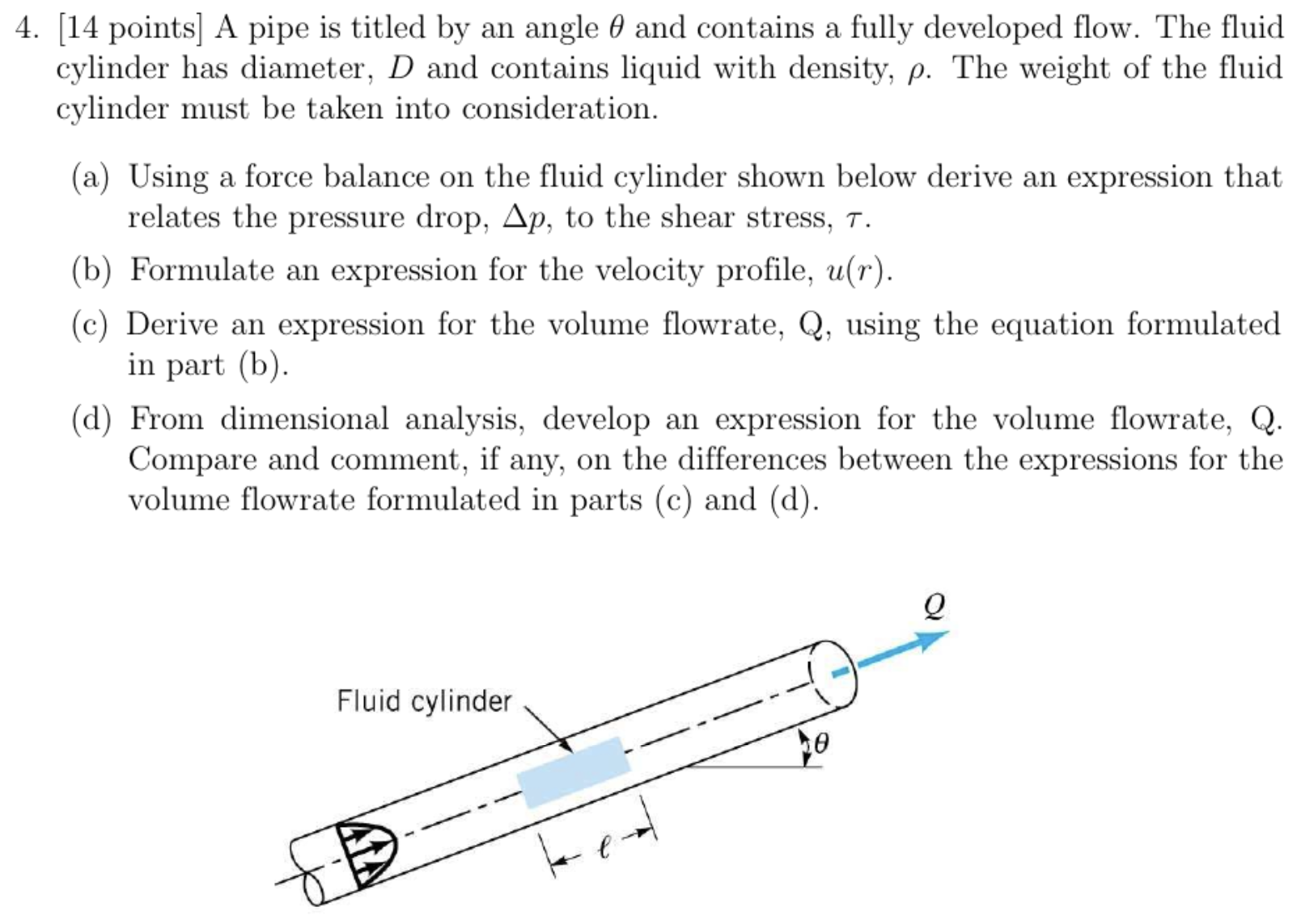 Solved 4. [14 points] A pipe is titled by an angle θ and | Chegg.com