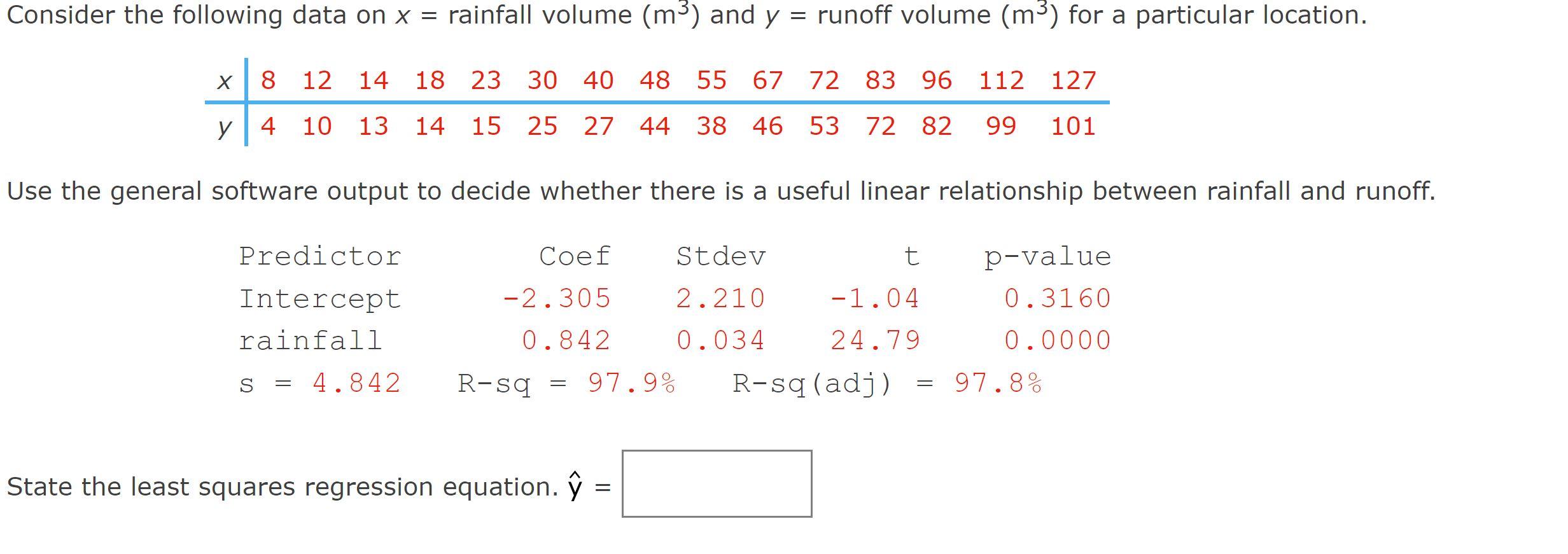 Solved Consider the following data on x = rainfall volume | Chegg.com