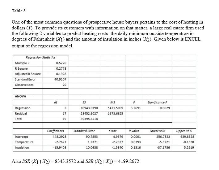 Solved Referring to Table 8, the value of the partial F test | Chegg.com