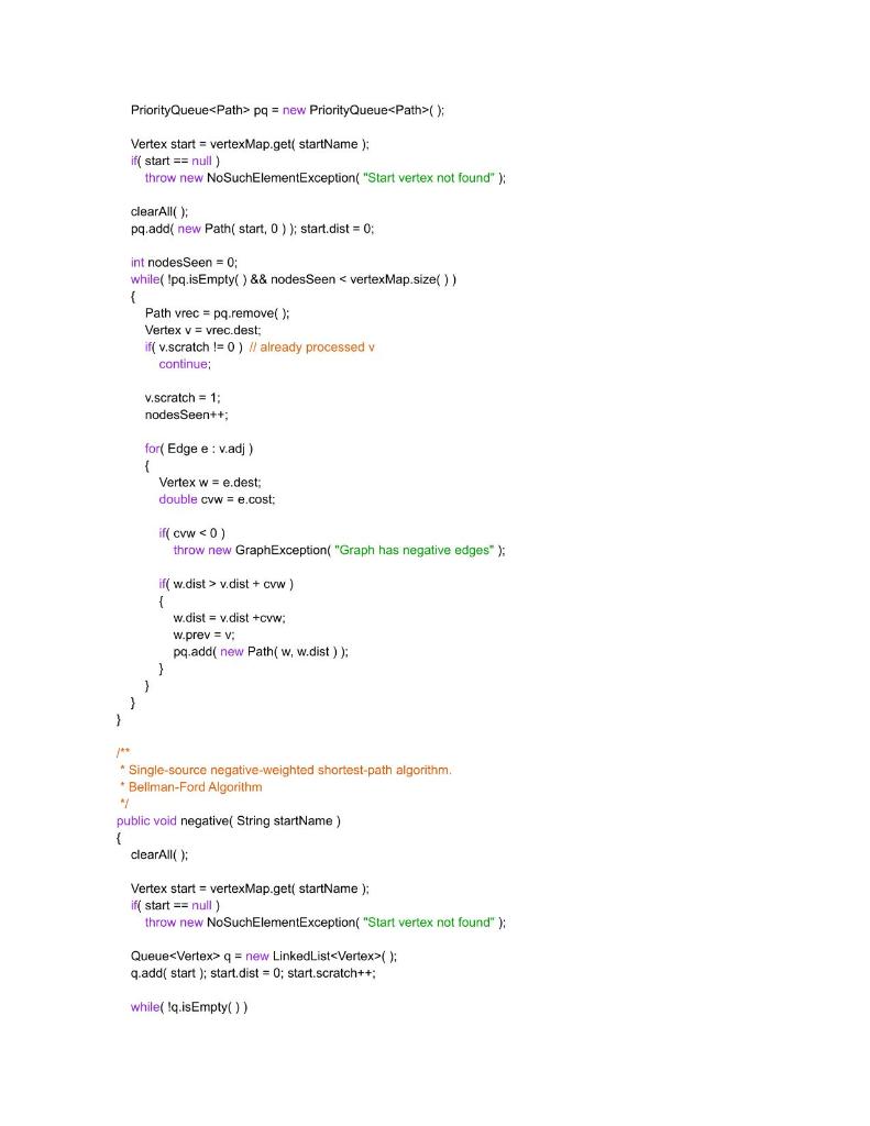 Graphs Introduction This assignment concerns using | Chegg.com