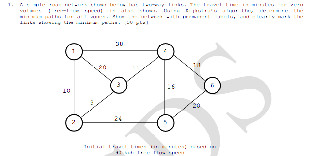 Solved 1. A simple road network shown below has two-way | Chegg.com