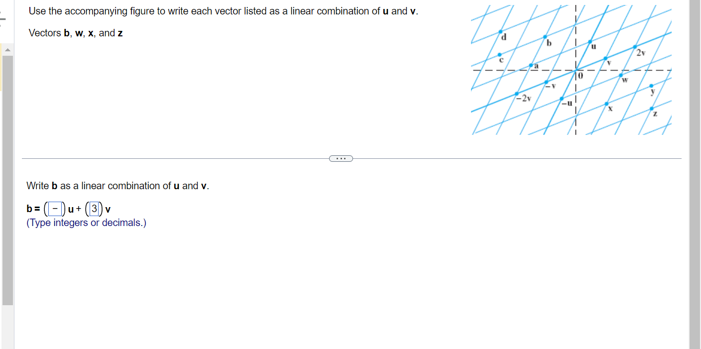 Solved Use the accompanying figure to write each vector | Chegg.com