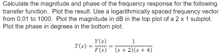 Solved Calculate the magnitude and phase of the frequency | Chegg.com