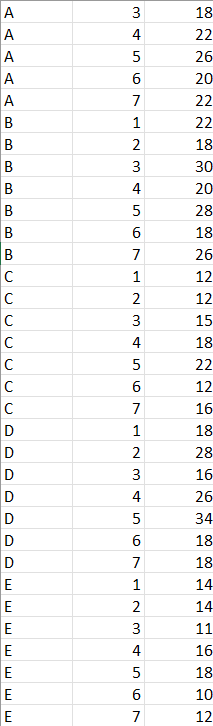 Solved An article present examples in a discussion of | Chegg.com