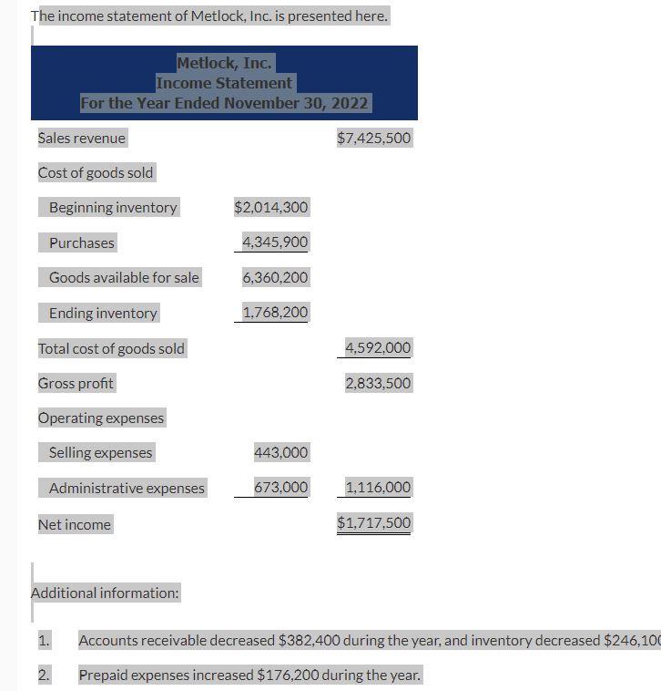 Solved The income statement of Metlock, Inc. is presented | Chegg.com