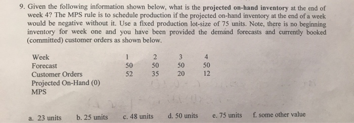 Solved 9. Given the following information shown below, what | Chegg.com
