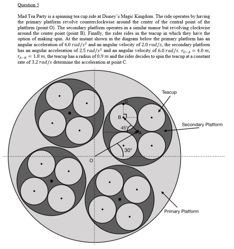 Question 5 Mad Tea Party is a spinning tea cup ride | Chegg.com