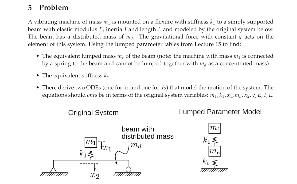 Solved A vibrating machine of mass m1 is mounted on a | Chegg.com