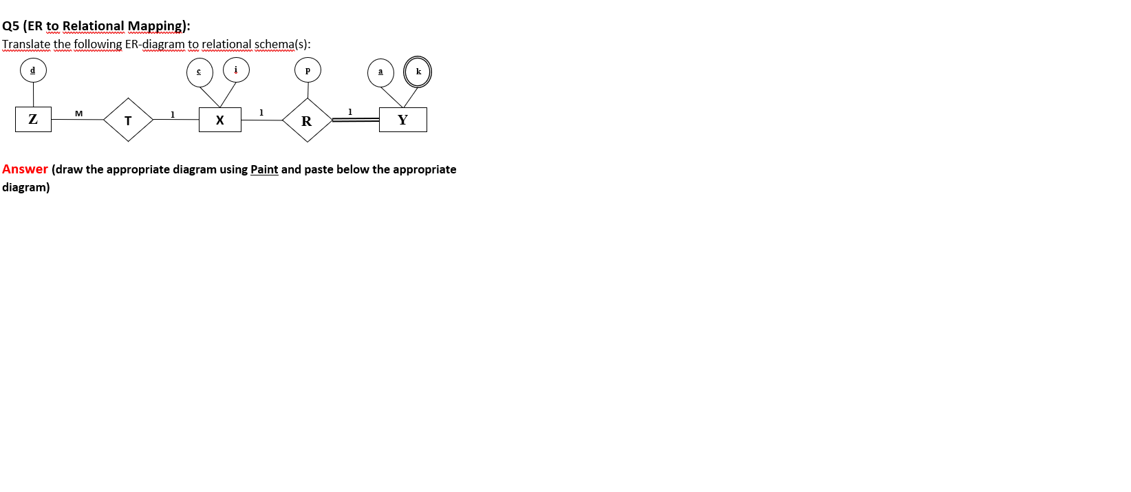 Solved Q5 (ER to Relational Mapping): Translate the | Chegg.com