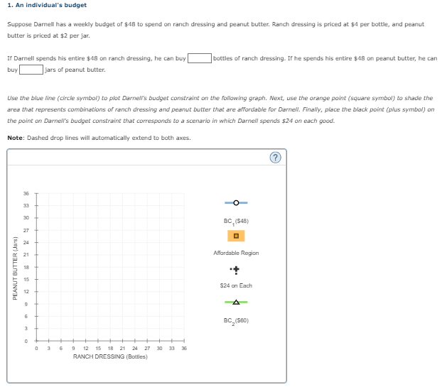 Solved Plot the graph for me | Chegg.com