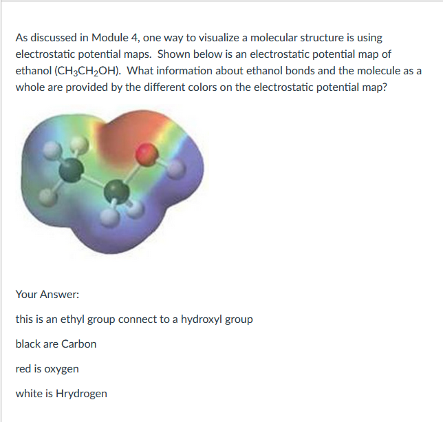 Solved As discussed in Module 4, one way to visualize a | Chegg.com