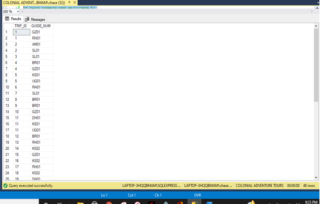 Solved TERT TITATIEF SQL Query1.sql-L..QBMAM chase (5211" + | Chegg.com