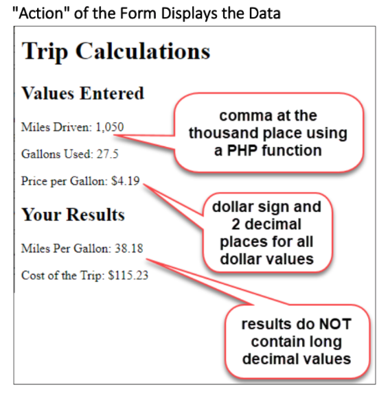 Solved Objective: To learn how to use PHP to retrieve | Chegg.com