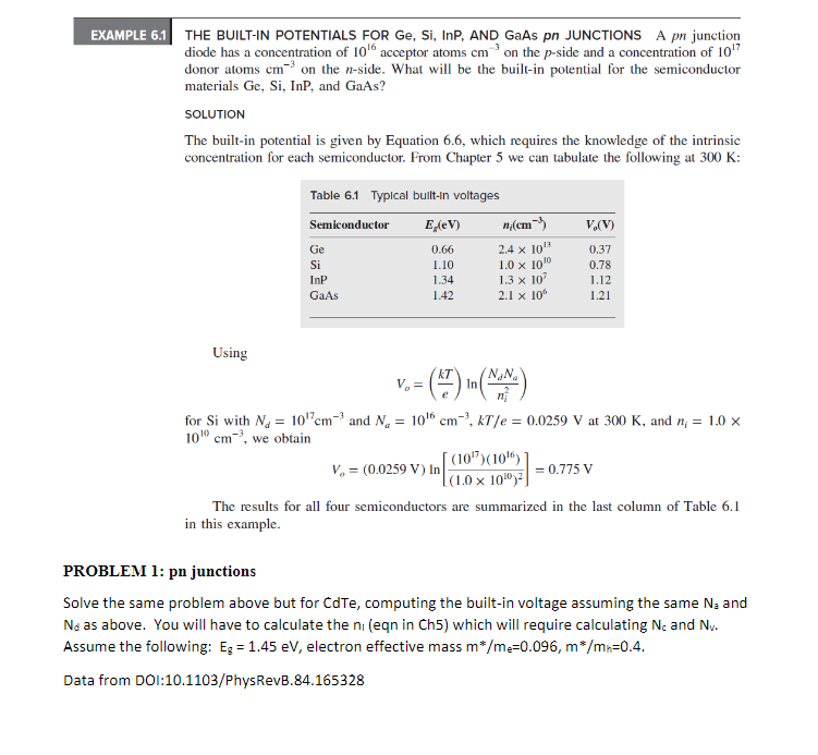 Solved EXAMPLE 6.1 THE BUILT-IN POTENTIALS FOR Ge, Si, InP, | Chegg.com