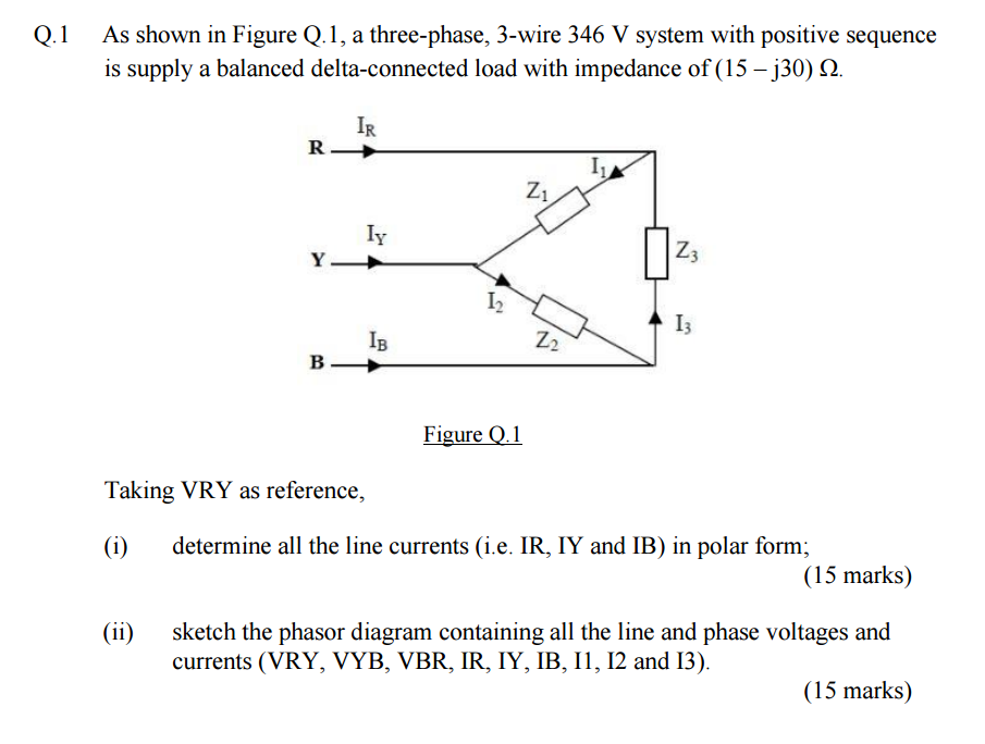 Solved Q. 1 ﻿As shown in Figure Q.1, ﻿a three-phase, 3-wire | Chegg.com
