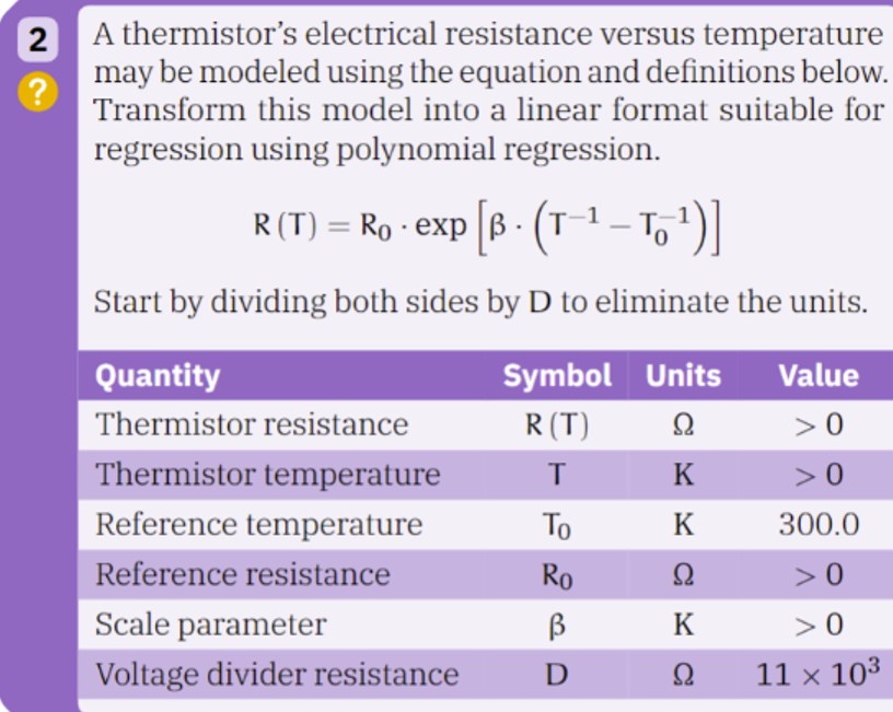 Solved 2 ﻿A thermistor's electrical resistance versus | Chegg.com