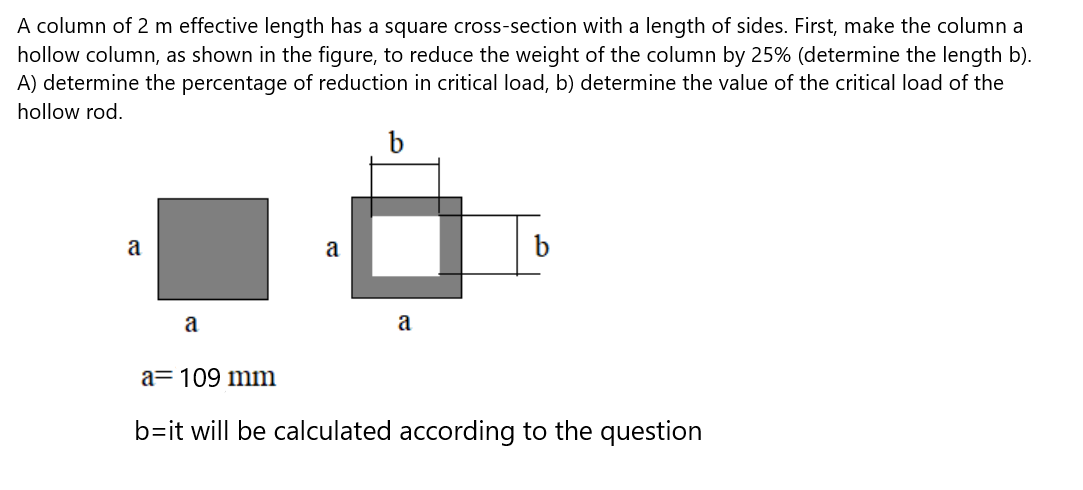 Solved A column of 2 m effective length has a square | Chegg.com