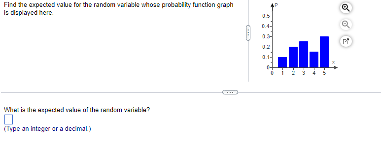 Solved Find the expected value for the random variable whose | Chegg.com