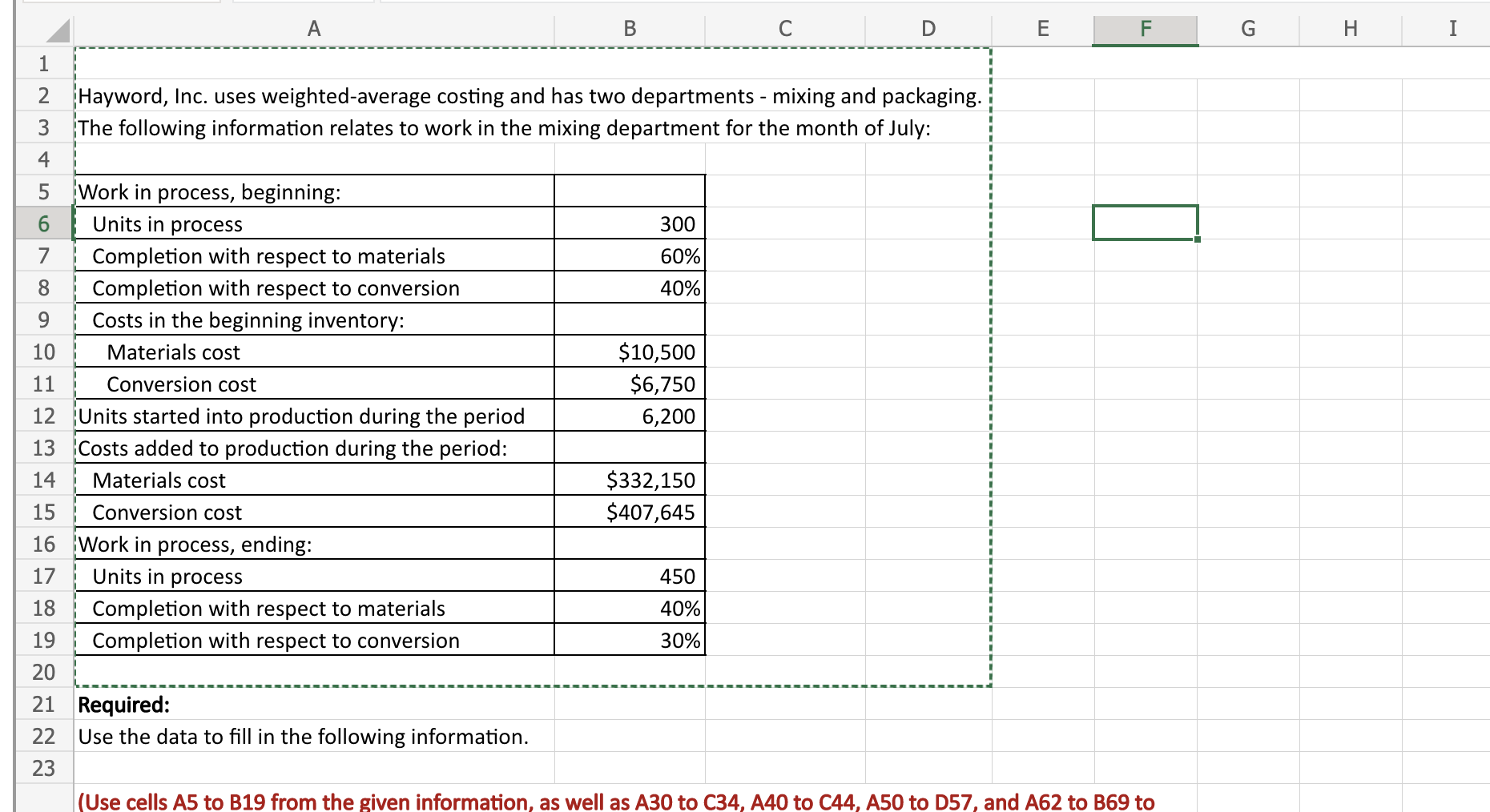 Solved (Use cells A5 to B19 from the given information, as | Chegg.com