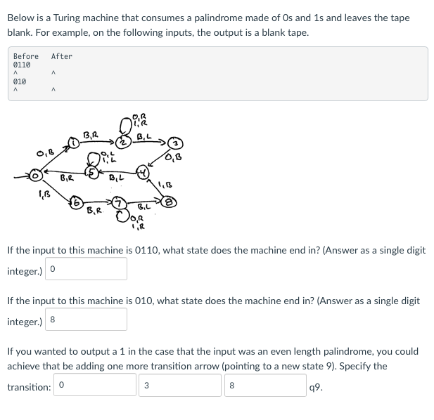 Solved Below is a Turing machine that consumes a palindrome | Chegg.com