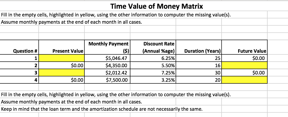 Solved Time Value of Money Matrix Fill in the empty cells, | Chegg.com